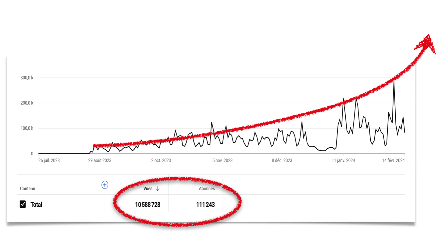 Message important aux soutiens de Tocsin - Tocsin